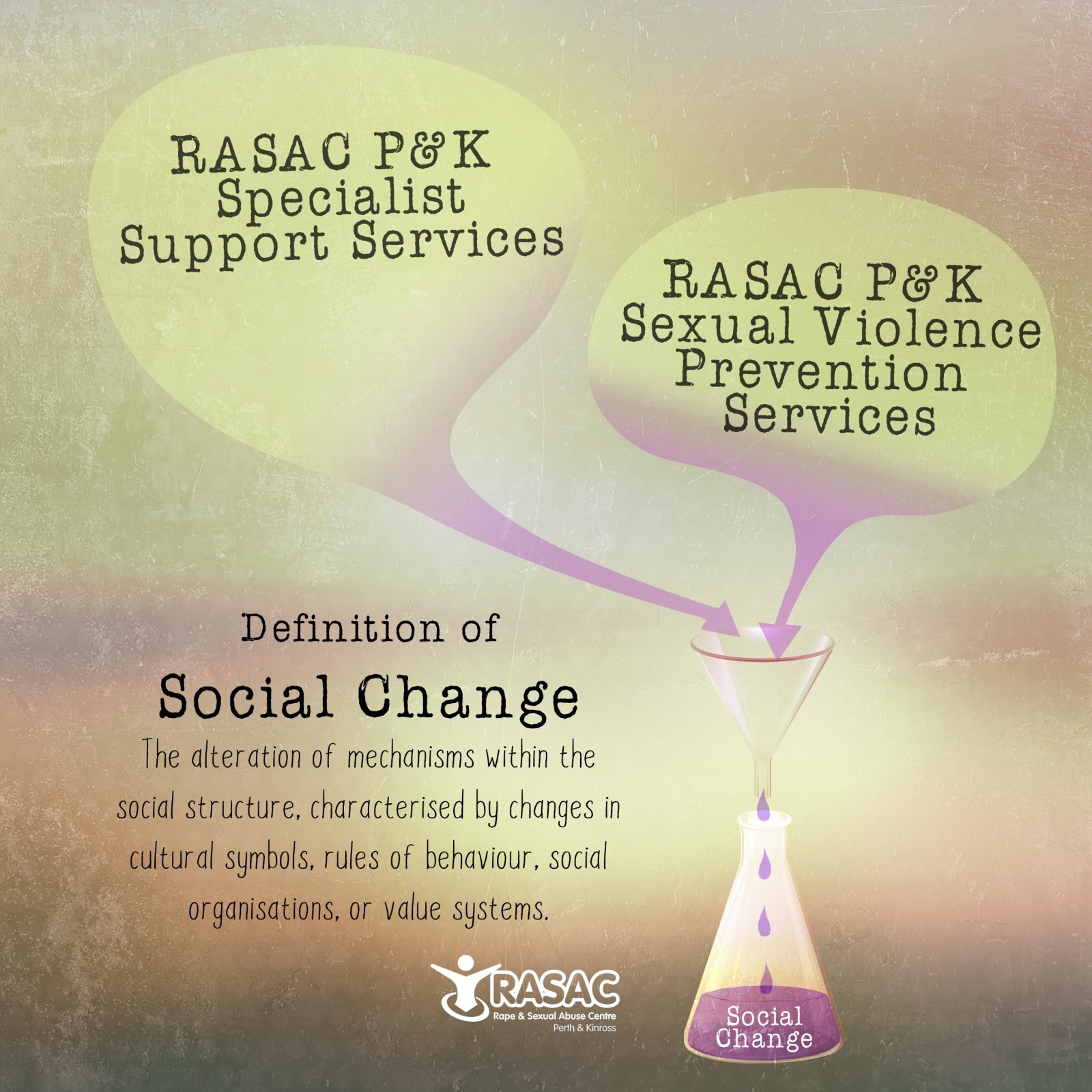 RASAC 2022-2023 Annual Report | Latest News | RASAC Perth & Kinross